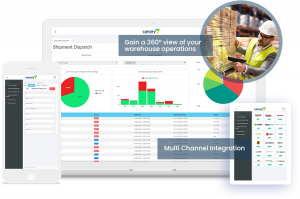 Best 3PL WMS Software | Warehouse Management by Canary7