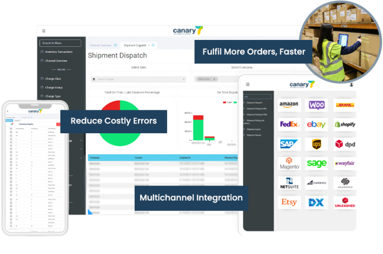 Cloud-Based Order Management System | Canary7 OMS Software