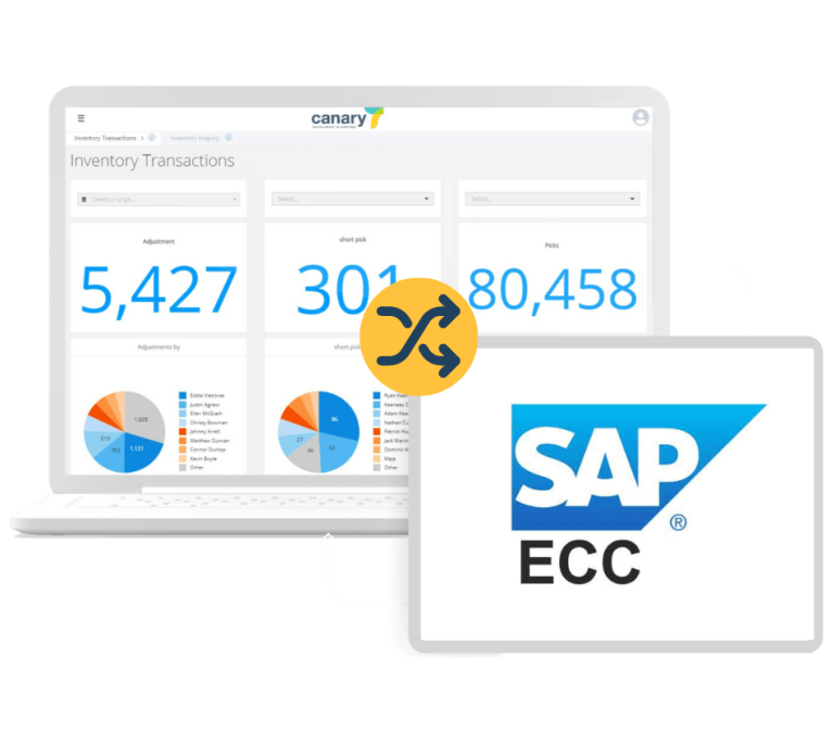 SAP ECC WMS Integration Guide - Canary7 WMS