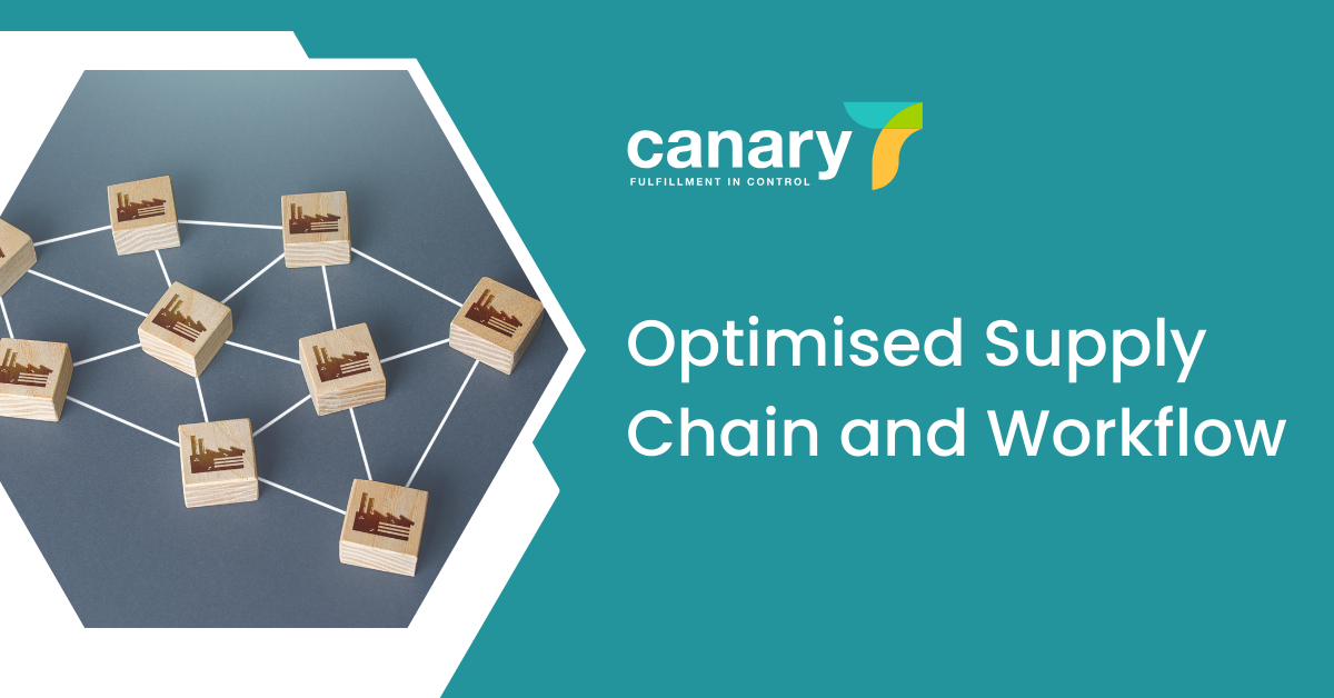 The Future of Logistics: Harnessing the Power of Canary7 WMS for Competitive Advantage - canary7