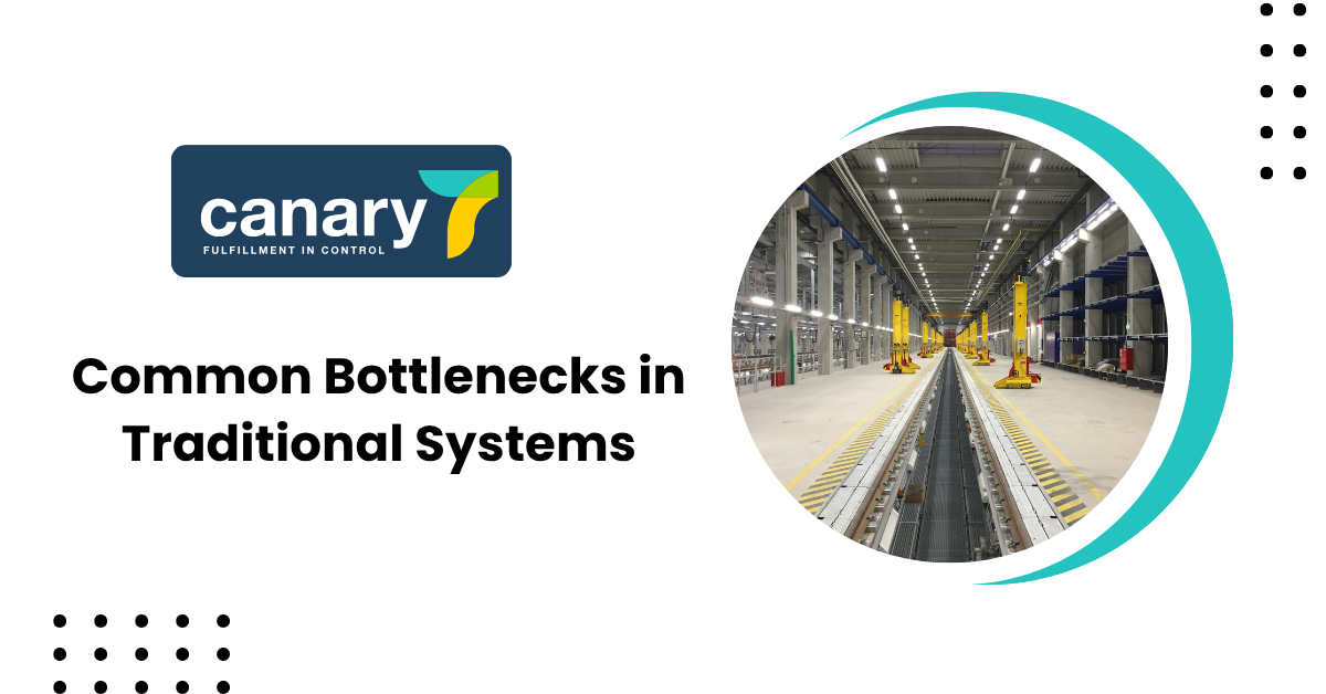 WMS API Integration for 3PLs: Streamline Fulfillment