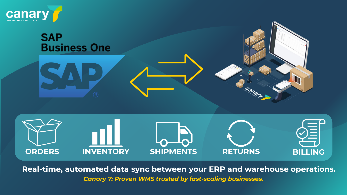 End Manual Processes with SAP B1 + Canary7 WMS - canary7